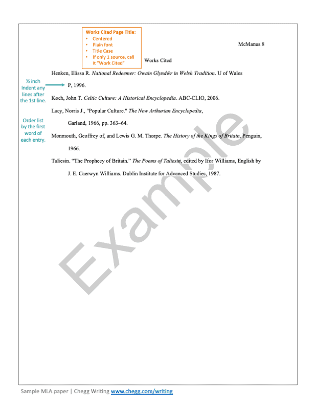 MLA sample paper with formatting tips - Chegg Writing
