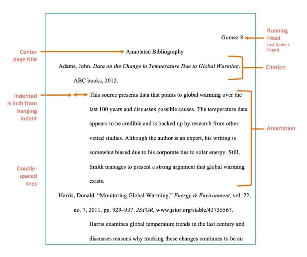 Apa Annotated Reference Page
