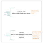 Chicago Style: Title Page | Chegg Writing