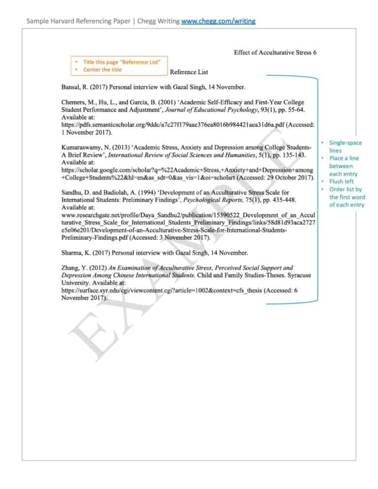 Harvard Referencing Sample Paper | Chegg Writing