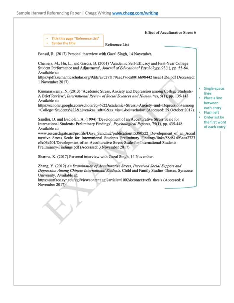 Harvard Referencing Sample Paper | Chegg Writing